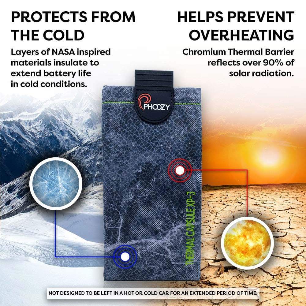 "The Best Skiing Gadgets 2020" - Pocket Lint, October 2020 – PHOOZY